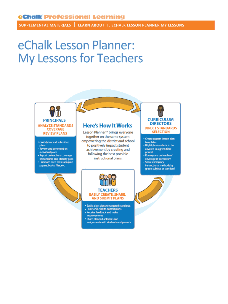 Fillable Online LEARN ABOUT IT: ECHALK LESSON PLANNER MY LESSONS Fax ...