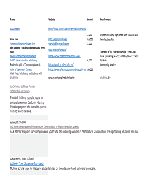 Fillable Online 1000 Dreams Fax Email Print - pdfFiller