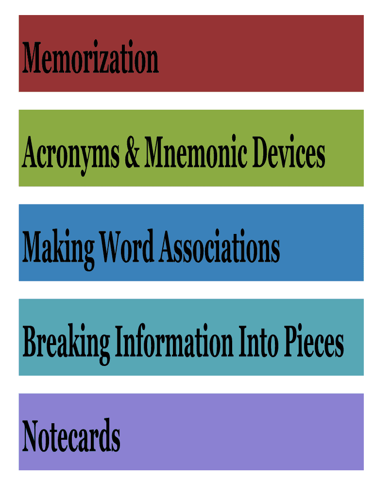 Fillable Online Acronyms & Mnemonic Devices Fax Email Print - pdfFiller