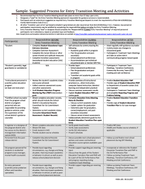Fillable Online Sample: Suggested Process for Entry Transition Meeting ...