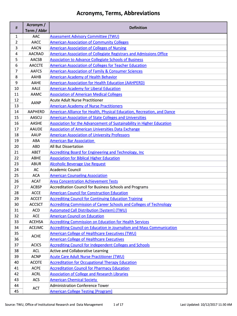 Fillable Online Acronym / Fax Email Print - pdfFiller