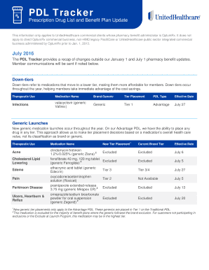 Fillable Online PDL Tracker Fax Email Print - pdfFiller