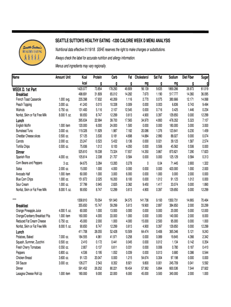 Fillable Online SEATTLE SUTTON'S HEALTHY EATING -1200 CALORIE WEEK D ...
