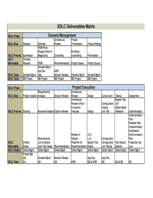 Fillable Online SDLC Deliverables Matrix Fax Email Print - pdfFiller