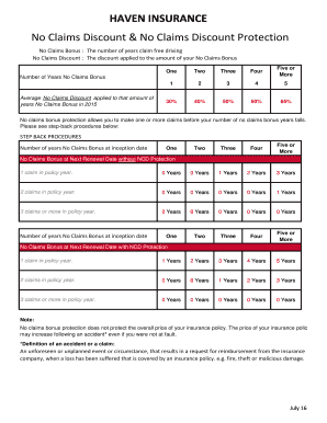 Fillable Online HAVEN INSURANCE Fax Email Print - pdfFiller