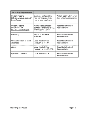 Fillable Online LIC 624 Unusual Incident/ Fax Email Print - pdfFiller