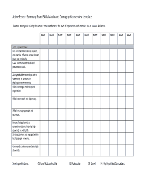 Fillable Online Active Essex Summary Board Skills Matrix and ...