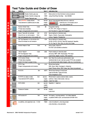 Fillable Online Test Tube Guide and Order of Draw Fax Email Print ...