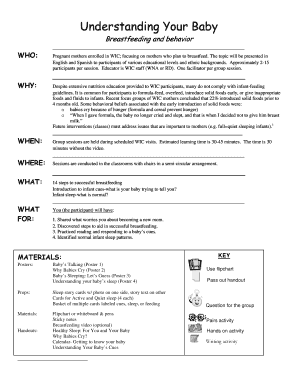 Fillable Online Understanding Your Baby Fax Email Print - pdfFiller