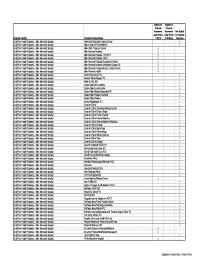 Fillable Online UnityPoint Health Waterloo - Allen Memorial Hospital ...