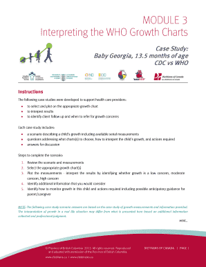Fillable Online Interpreting the WHO Growth Charts Fax Email Print ...