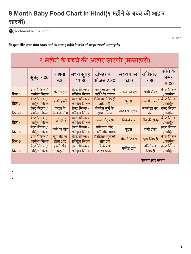 Fillable Online 9 Month Baby Food Chart In Hindi Fax Email Print Fillable Online 9 Month Baby Food Chart In Hindi Fax Email Print