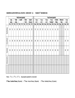 Fillable Online CRANFORD CLUSTER SPORTS HALL ATHLETICS SCORE SHEET (1 ...