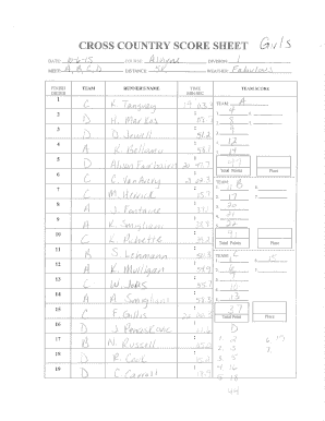 Fillable Online CROSS COUNTRY SCORE Fax Email Print - pdfFiller