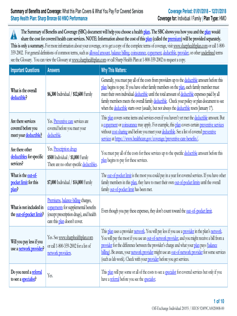 Fillable Online Sharp Health Plan: Sharp Bronze 60 HMO Performance Fax ...