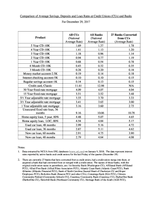 Astm F567 Pdf - Fill Online, Printable, Fillable, Blank | pdfFiller