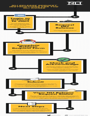 Fillable Online NLI RELEASE REQUEST Fax Email Print - pdfFiller