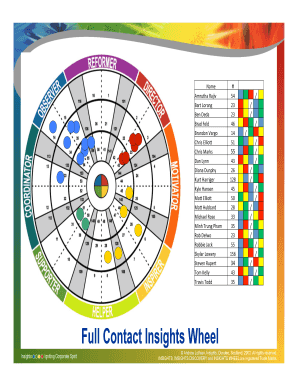 Fillable Online Full Contact Insights Wheel Fax Email Print - pdfFiller