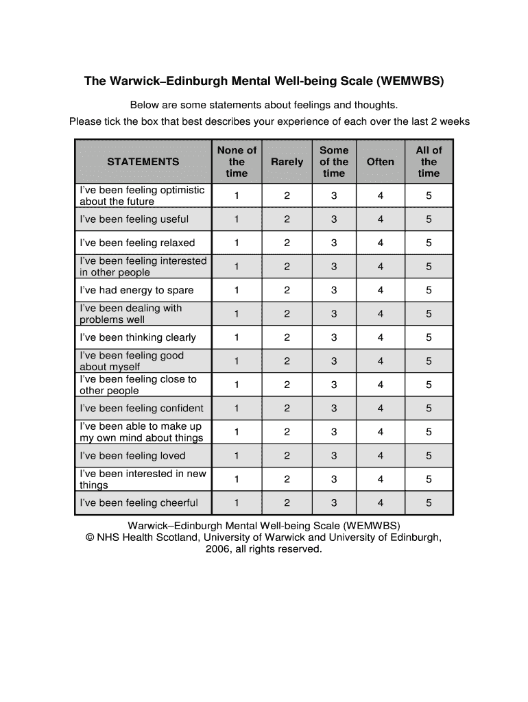 Warwick Edinburgh Mental Wellbeing Scale Questionnaire Pdf - Fill ...