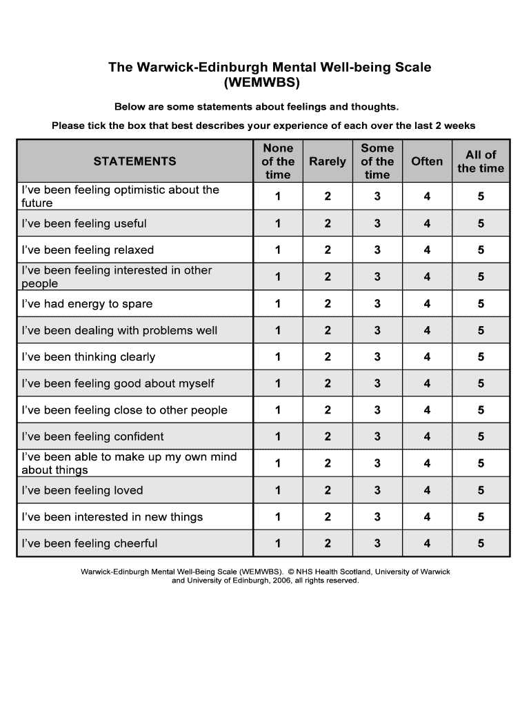 Fillable Online The Warwick-Edinburgh Mental Well-being Scale Fax Email ...