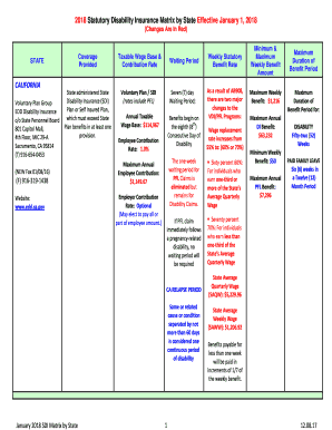 Fillable Online 2018 Statutory Disability Insurance Matrix by State ...