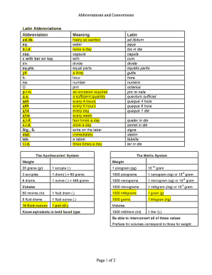 Fillable Online Latin Abbreviations Fax Email Print - pdfFiller