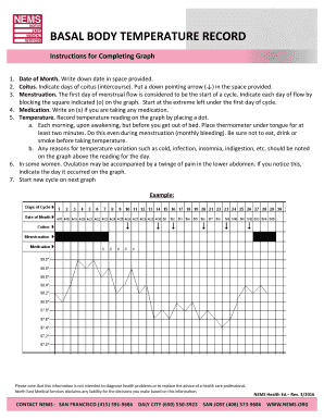 Fillable Online BASAL BODY TEMPERATURE RECORD Fax Email Print - pdfFiller