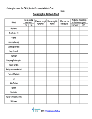 Fillable Online Contraception Lesson One (CALM): Handout: Contraceptive ...