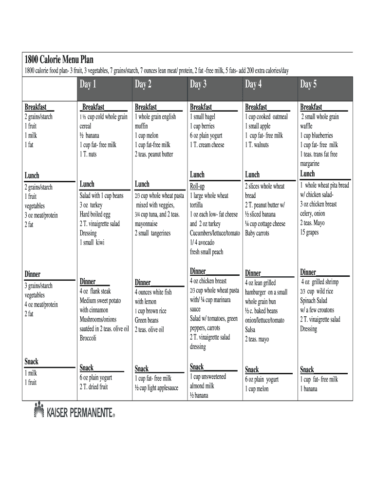 Menu 1800 Calories Pdf - Fill Online, Printable, Fillable, Blank ...