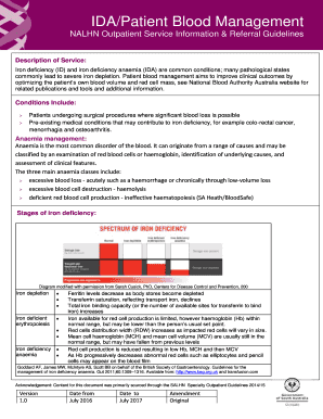 Fillable Online Sample Parenteral Conscious Sedation Record Fax Email ...