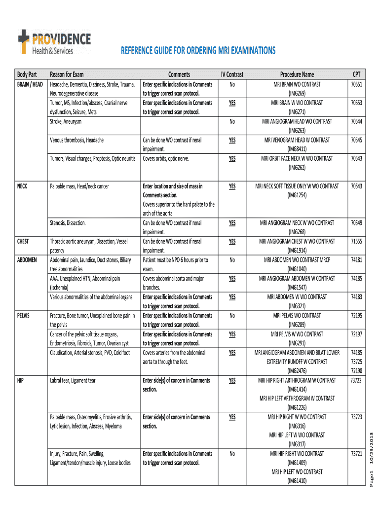 Fillable Online REFERENCE GUIDE FOR ORDERING MRI EXAMINATIONS Fax Email ...