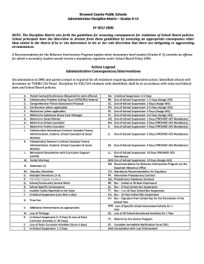 Broward County Discipline Matrix 9 12 - Fill Online, Printable ...