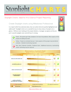 Fillable Online Stoplight Charts: Ideal for At-a-Glance Project ...