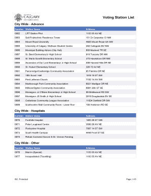 Fillable Online Voting Station List Fax Email Print - pdfFiller