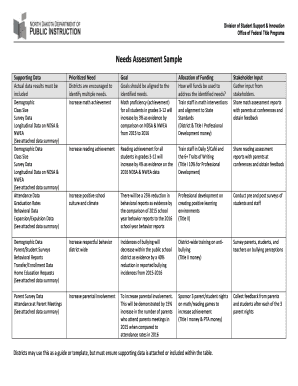 Fillable Online Needs Assessment Sample Fax Email Print - pdfFiller