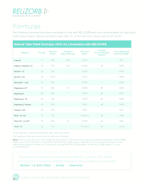 Fillable Online The following formulas have been evaluated for use with ...