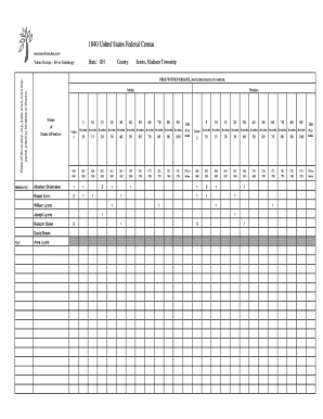 Fillable Online 1840 United States Federal Census Fax Email Print ...