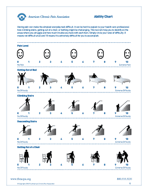 Fillable Online Ability Chart Fax Email Print - pdfFiller