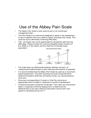 Fillable Online Use of the Abbey Pain Scale Fax Email Print - pdfFiller