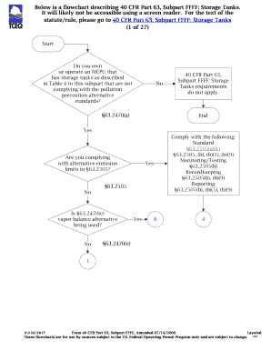 Fillable Online Below is a flowchart describing 40 CFR Part 63, Subpart ...