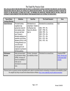Fillable Online The Citadel Pay Practices Guide Fax Email Print - pdfFiller