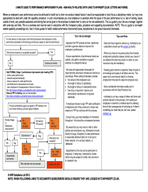 Fillable Online Zoning Process Flow Chart Fax Email Print - pdfFiller
