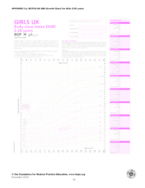 Fillable Online RCPCH UK BMI Growth Chart for Girls 2-20 years Fax ...