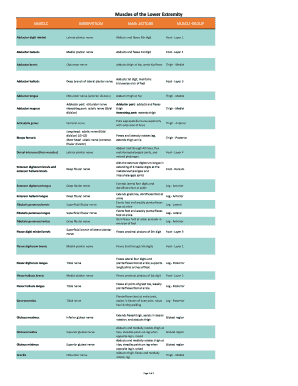 Bi 1664 Form - Fill Online, Printable, Fillable, Blank | pdfFiller