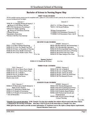 Fillable Online Bachelor of Science in Nursing Degree Map Fax Email ...