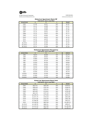 Unum Disability Status Update Form - Fill Online, Printable, Fillable ...