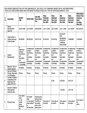 Fillable Online DISCLOSURE UNDER SECTION 62 OF THE COMPANIES ACT, 2013 ...
