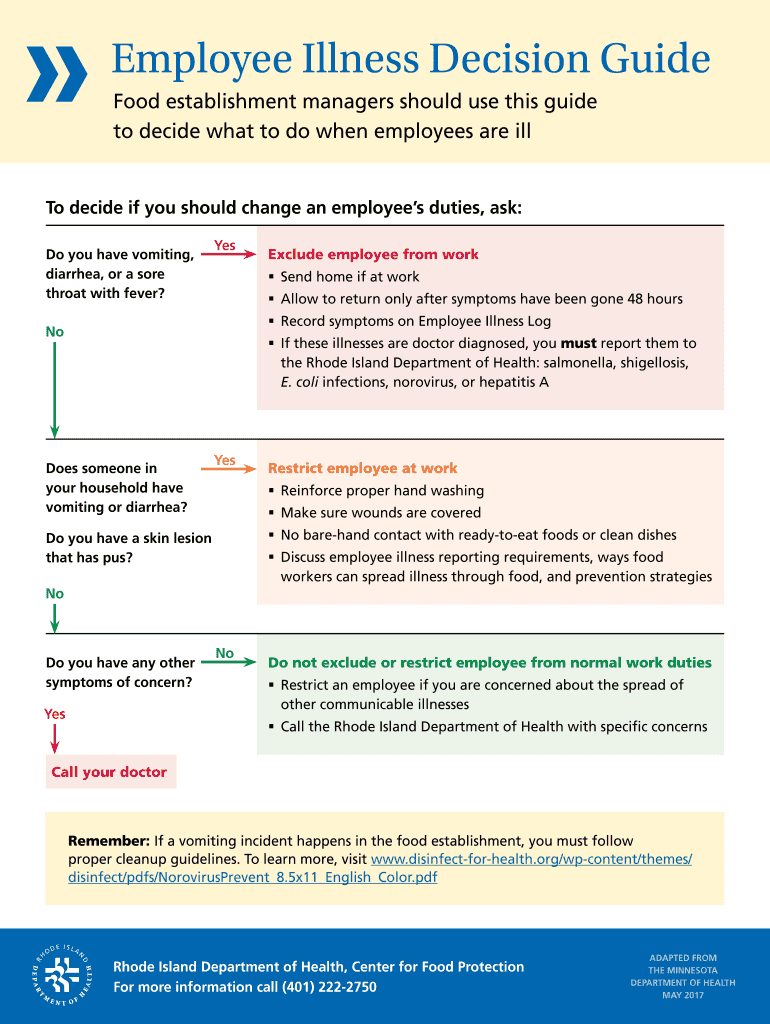 Fillable Online Food establishment managers should use this guide Fax ...