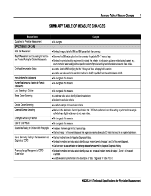 Fillable Online Summary Table of Measure Changes Fax Email Print ...