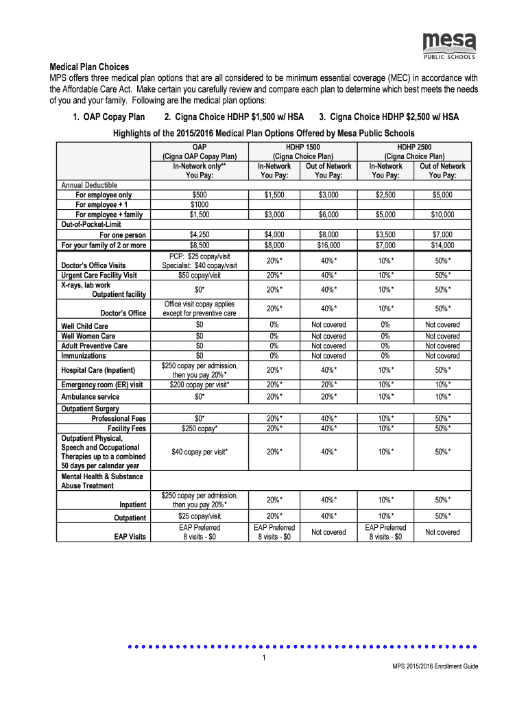 Fillable Online Medical Plan Choices Fax Email Print - pdfFiller